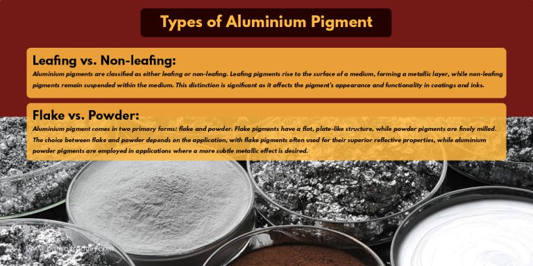 Exploring Aluminium Pigment: A Comprehensive Guide